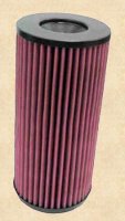 large-round-filters - Simmonites